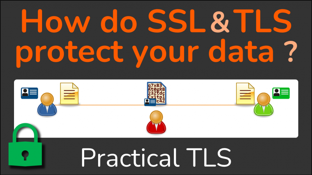 Practical Tls Free Ssl Training Module 1 Practical Networking Net
